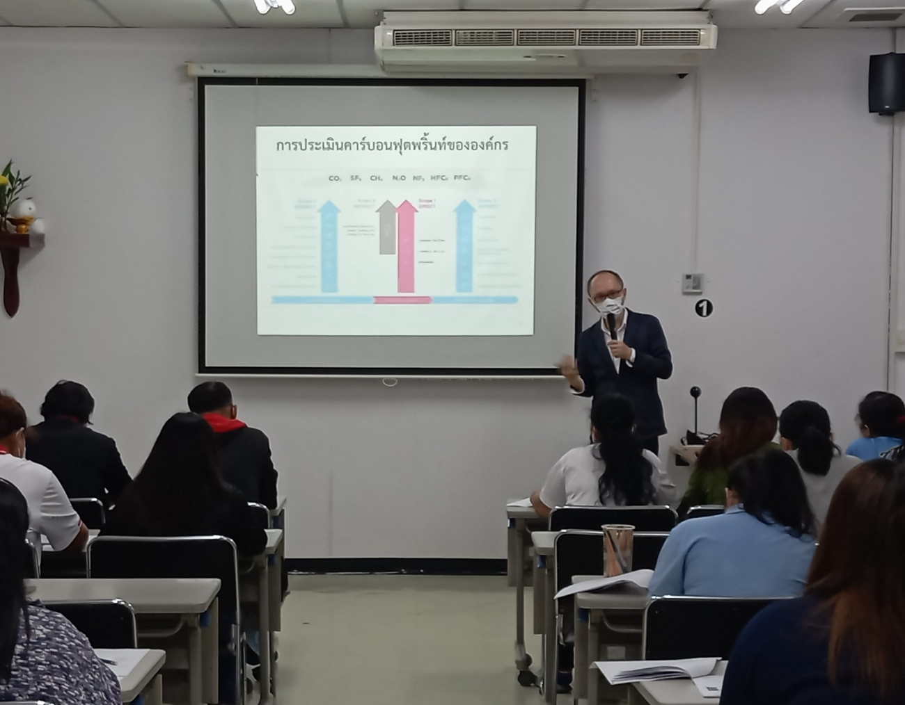 ฝึกอบรมด้านพลังงาน EFC-B-04 | Energy Freedom Consultant